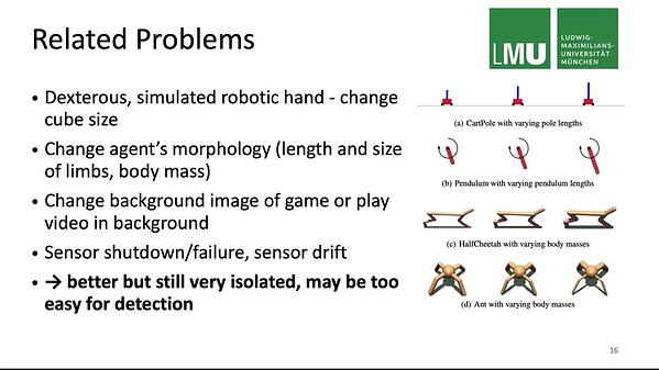Underline Towards Anomaly Detection In Reinforcement Learning