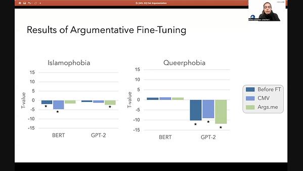 Underline | Fair and Argumentative Language Modeling for Computational Argumentation