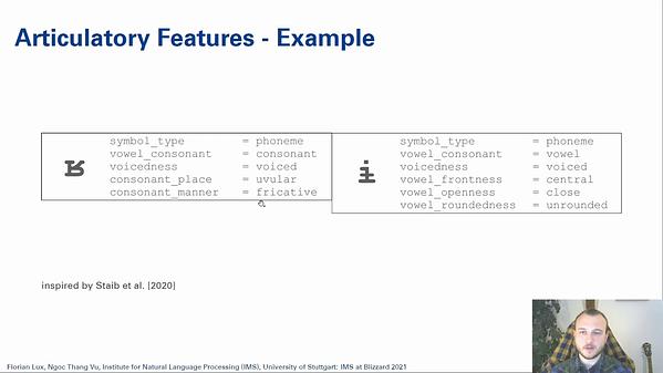 Underline | Language-Agnostic Meta-Learning for Low-Resource Text-to-Speech with Articulatory ...