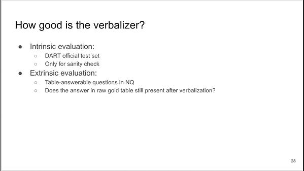 Underline | Open Domain Question Answering with A Unified Knowledge Interface