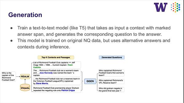 Underline Retrieval Guided Counterfactual Generation For Qa