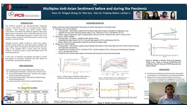 Underline | Multiplex Anti-Asian Sentiment before and during the Pandemic: Introducing New ...