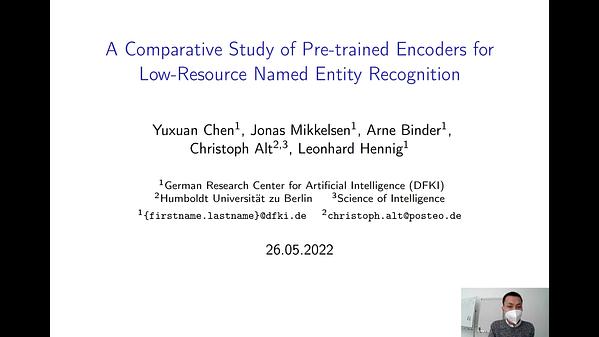 Underline | A Comparative Study of Pre-trained Encoders for Low-Resource Named Entity Recognition