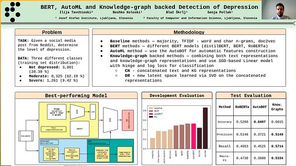 BERT, AutoML and Knowledge-graph backed Detection of Depression | Underline
