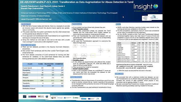 Transliteration as Data Augmentation for Abuse Detection in Tamil | Underline