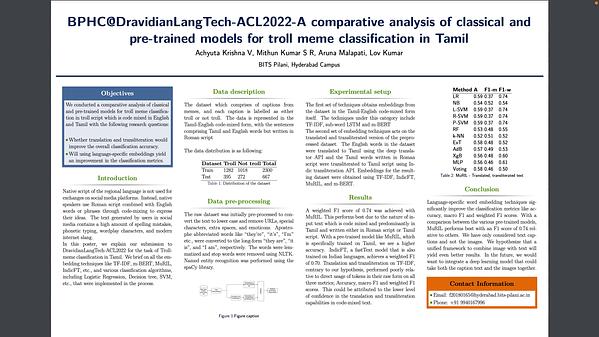 A comparative analysis of classical and pre-trained models for troll ...