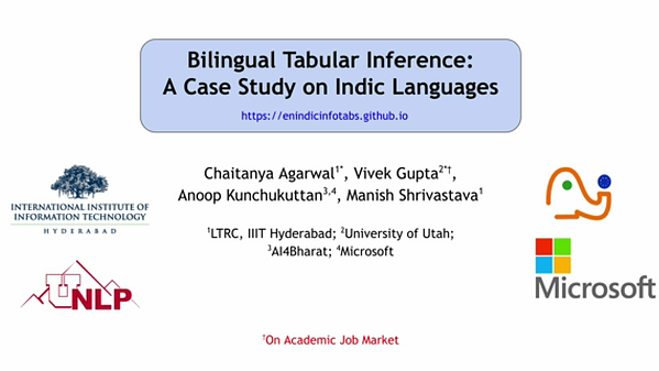 Underline | Bilingual Tabular Inference: A Case Study on Indic Languages