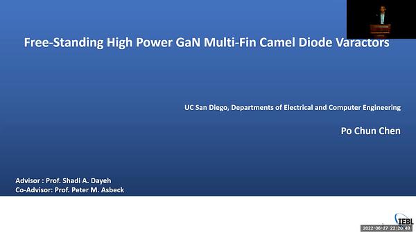 Free-Standing High Power GaN Multi-Fin Camel Diode Varactors | Underline