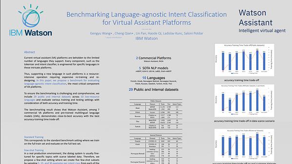 Benchmarking Language-agnostic Intent Classification for Virtual Assistant Platforms | Underline