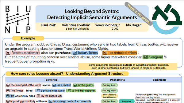 Underline | Looking Beyond Syntax: Detecting Implicit Semantic Arguments