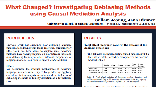 Underline | What Changed? Investigating Debiasing Methods using Causal Mediation Analysis