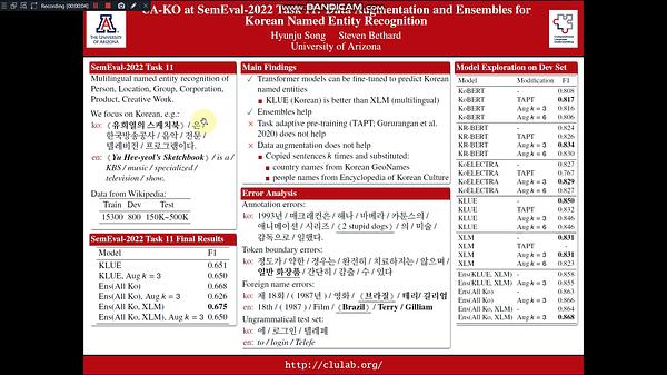 Underline | UA-KO at SemEval-2022 Task 11: Data Augmentation and Ensembles for Korean Named ...