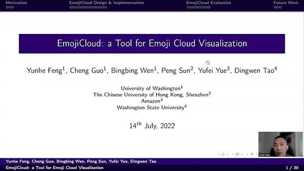 Underline | EmojiCloud: a Tool for Emoji Cloud Visualization
