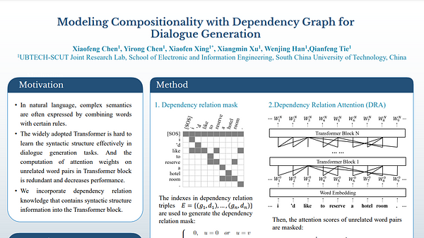 Underline | Modeling Compositionality with Dependency Graph for Dialogue Generation