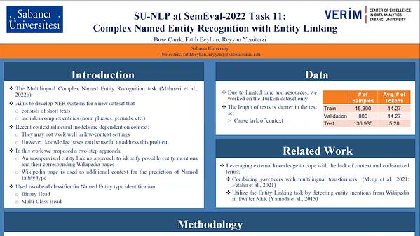 Underline | SU-NLP at SemEval-2022 Task 11: Complex Named Entity ... Underline | SU-NLP at SemEval-2022 Task 11: Complex Named Entity ...