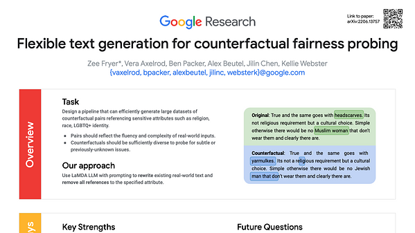 Underline | Flexible text generation for counterfactual fairness probing Underline | Flexible text generation for counterfactual fairness probing