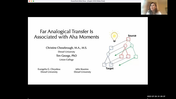 Underline | Far Analogical Transfer Is Associated with Aha Moments