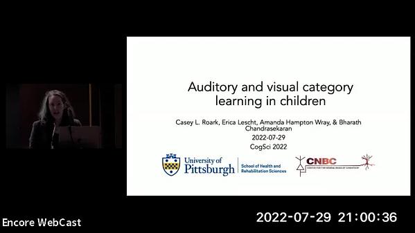 Underline | Auditory and visual category learning in children