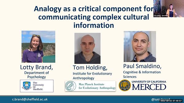 Analogy as a critical component for communicating complex cultural ...