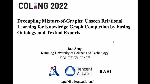 Underline | Decoupling Mixture-of-Graphs: Unseen Relational Learning for Knowledge Graph ...