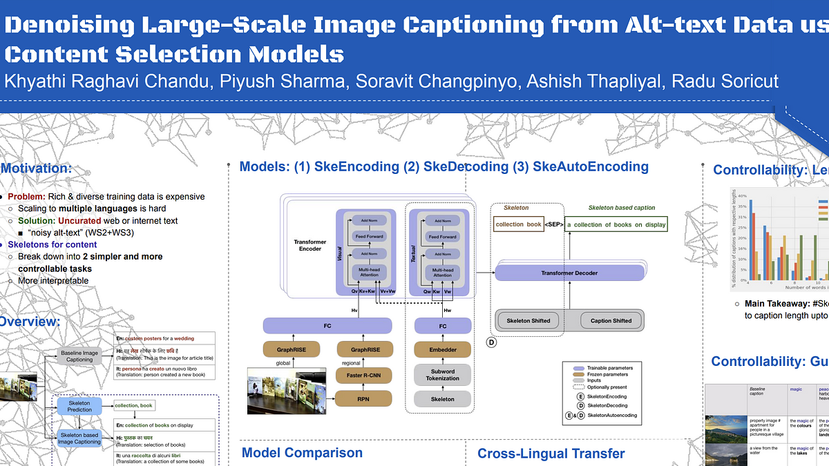 Underline | Denoising Large-Scale Image Captioning from Alt-text Data using Content Selection Models