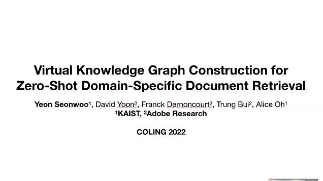 Underline | Virtual Knowledge Graph Construction for Zero-Shot Domain-Specific Document Retrieval