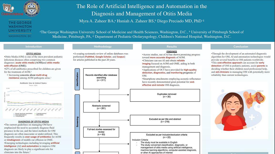 Underline | The Role of Artificial Intelligence and Automation in the ...