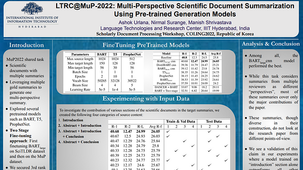 Underline Multi Perspective Scientific Document Summarization Using