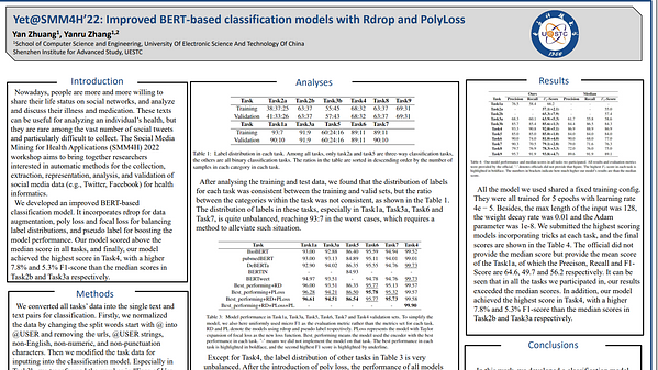 Underline | Improved BERT-based classification models with Rdrop and ... Underline | Improved BERT-based classification models with Rdrop and ...