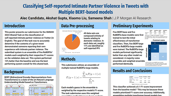 Classifying Self-Reported Intimate Partner Violence in Tweets with ...