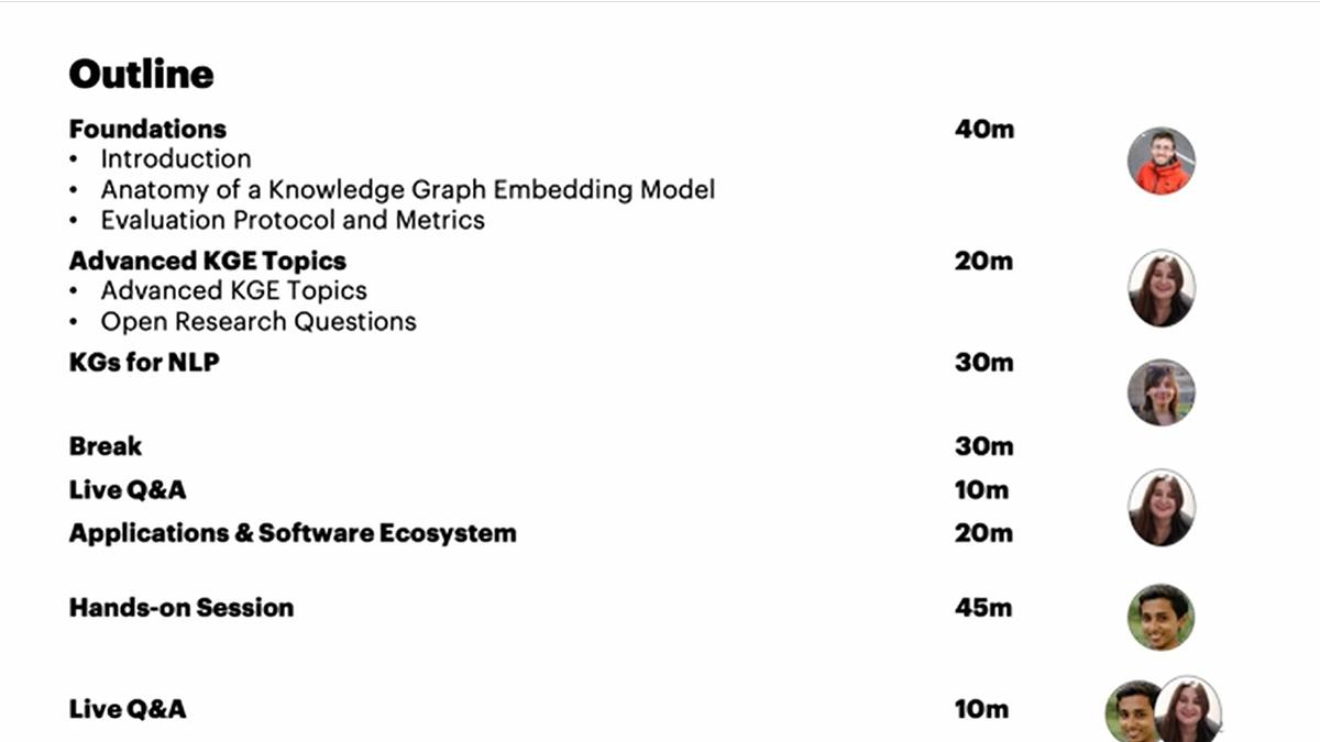 Underline | T4 Knowledge Graph Embeddings for NLP: From Theory to Practice Part 1