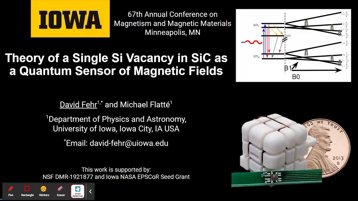 Underline | Theory of a Single Si Vacancy in SiC as a Quantum Sensor of Magnetic Fields