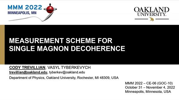 Measurement Scheme for Single Magnon Decoherence | Underline