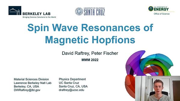Dynamics of 3D topological spin textures | Underline