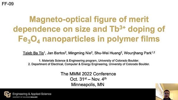 Underline | Magneto Optical Figure
