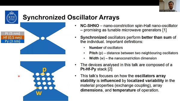 Grain Structure Influence on Synchronized Two Dimensional Spin | Underline