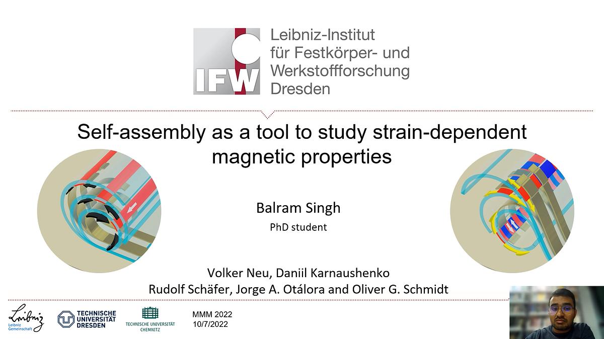 Underline | Self Assembly as a Tool to Study Strain