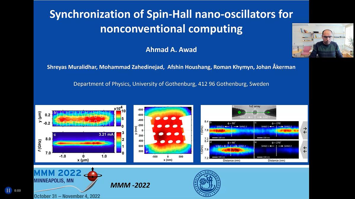 Underline | Synchronization of Spin Hall nano