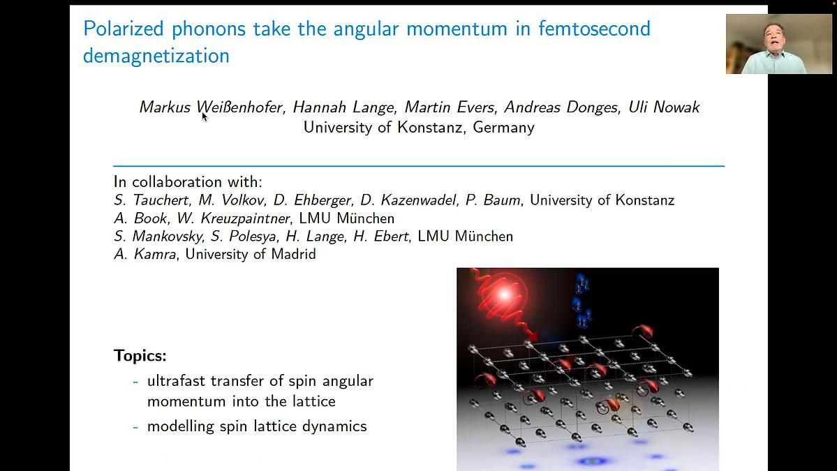 Underline | Polarized phonons carry the missing angular momentum in ...