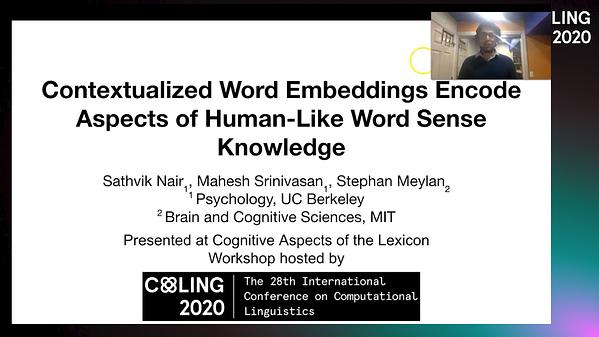 Underline | Contextualized Word Embeddings Encode Aspects of Human-Like Word Sense Knowledge