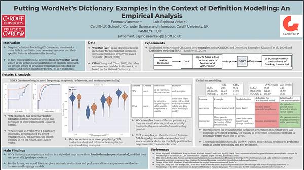 Underline | Putting WordNet’s Dictionary Examples in the Context of Definition Modelling: An ...