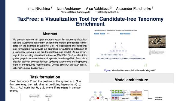 Underline | TaxFree: a Visualization Tool for Candidate-free Taxonomy ...