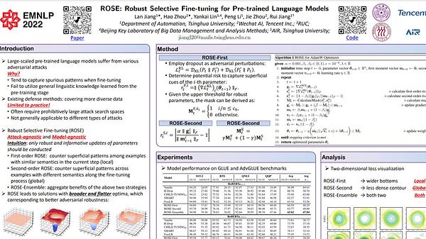 Underline | ROSE: Robust Selective Fine-tuning for Pre-trained Language Models