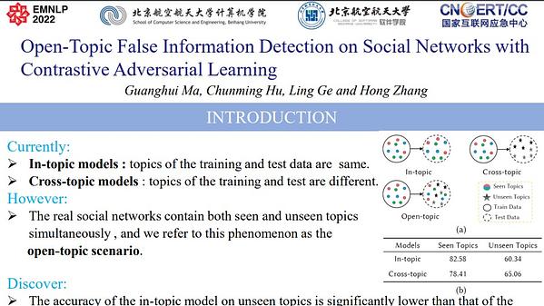 Underline | Open-Topic False Information Detection on Social Networks ... Underline | Open-Topic False Information Detection on Social Networks ...