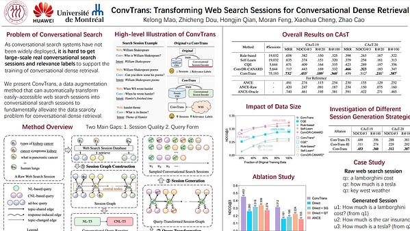 Underline | ConvTrans: Transforming Web Search Sessions for Conversational Dense Retrieval