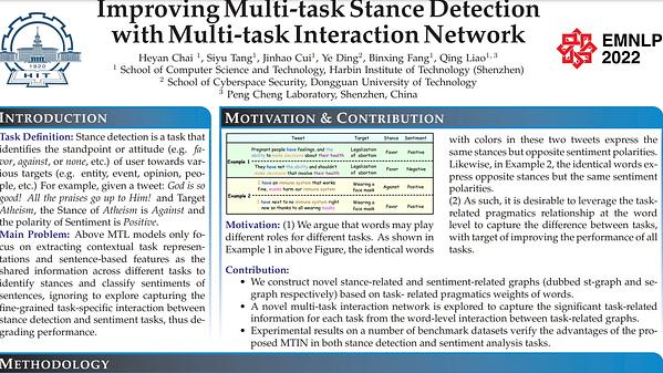 Underline | Improving Multi-task Stance Detection with Multi-task ... Underline | Improving Multi-task Stance Detection with Multi-task ...
