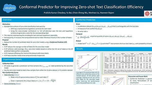 Underline Conformal Predictor For Improving Zero Shot Text