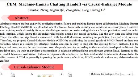 CEM: Machine-Human Chatting Handoff via Causal-Enhance Module | Underline