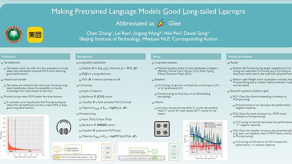 Underline | Making Pretrained Language Models Good Long-tailed Learners