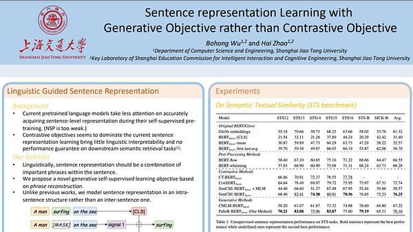 Underline | Sentence Representation Learning with Generative Objective ...